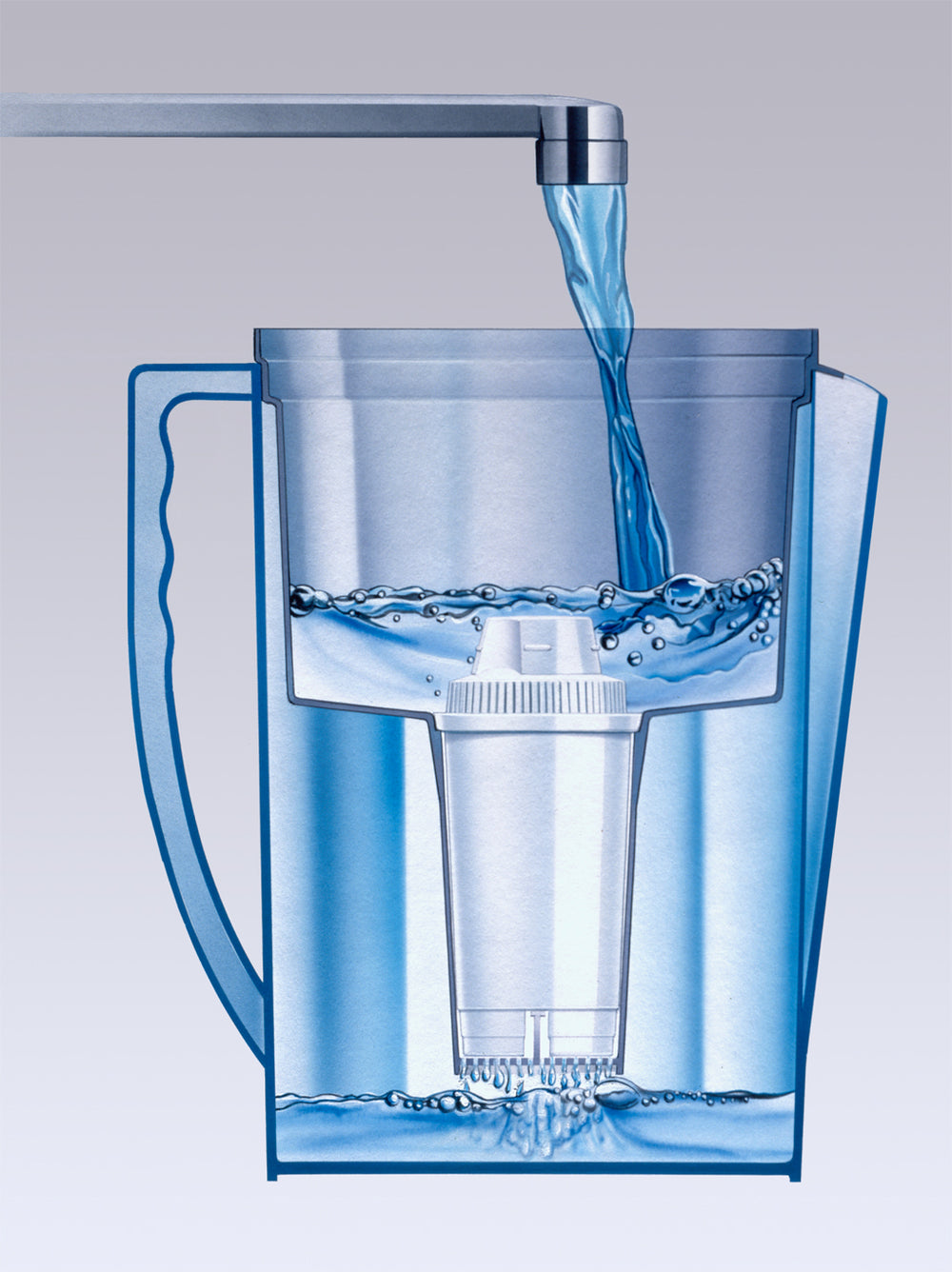 Water Purification Systems For Everyday Household Use – HydroCare USA